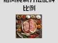 腊肉怎么做不咸_腊肉太咸怎么处理