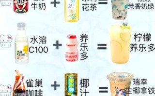夏天自制饮料怎么做_自制饮料配方大全