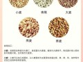 青稞和燕麦的区别_哪个更适合减肥