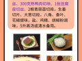 鸭血粉丝汤利润怎么样_鸭血粉丝汤成本多少钱