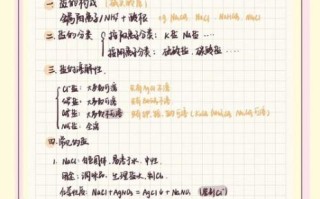 工业盐化学名是什么_工业盐主要成分有哪些
