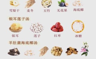 清肺化痰汤的功效与作用_清肺化痰汤适合什么人喝