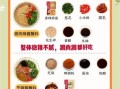 甜不辣蘸料怎么做_甜不辣蘸料配方比例