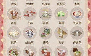 24节气吃什么菜_节气时令菜谱推荐