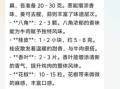 清水煮牛肉放什么调料_清水煮牛肉需要哪些香料