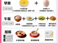 肿瘤病人一日三餐食谱_如何科学搭配营养