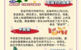 圣诞节真正来历_耶稣诞生与异教传统如何融合