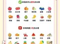 孕妇吃什么水果好_孕妇吃什么蔬菜好