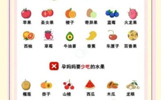 孕妇吃什么水果好_孕妇吃什么蔬菜好