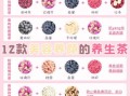 养颜茶怎么搭配_养颜茶配方大全