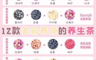 养颜茶怎么搭配_养颜茶配方大全