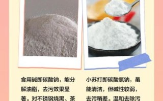 小苏打和食用碱的区别_哪个更适合家庭烘焙