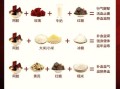 阿胶怎么做_阿胶的正确吃法
