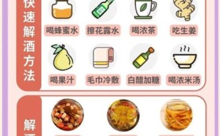 解酒的办法有哪些_快速解酒的最有效方法