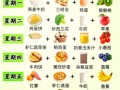 中学生一周营养食谱怎么做_早餐午餐晚餐搭配