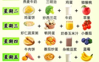 中学生一周营养食谱怎么做_早餐午餐晚餐搭配