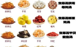 虫草花怎么吃最好_虫草花一天吃多少克