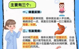 坚持30天不吃晚餐能瘦多少斤_不吃晚餐对身体有害吗