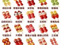 冰糖葫芦用什么糖_冰糖葫芦七种材料比例