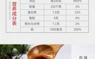 味汁是什么_味汁怎么做才好吃