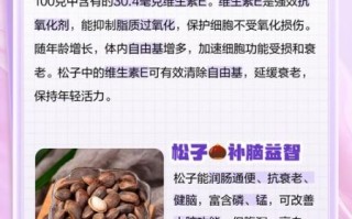 松子的功效与作用及禁忌是什么_哪些人不能吃