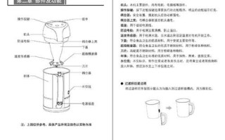 九阳豆浆机哪个模式好_怎么选功能 九阳豆浆机哪个模式好_怎么选功能