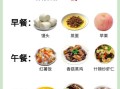 养胃早餐吃什么_简单养胃早餐食谱