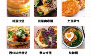 早餐怎么做简单又营养_懒人十分钟食谱