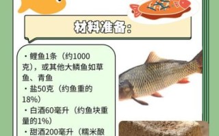 酒糟鱼怎么做_酒糟鱼的做法步骤