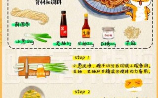 葱油面怎么做_葱油面酱汁比例