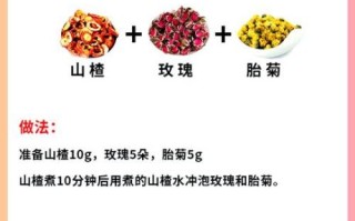 山楂配什么减肥效果最好_山楂搭配什么最刮油