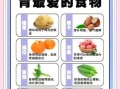 胃病食疗吃什么食物_胃病饮食注意事项