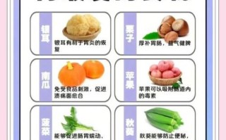 胃病食疗吃什么食物_胃病饮食注意事项