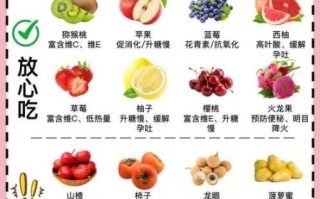 怀孕六个月吃什么好_六个月孕妇食谱推荐