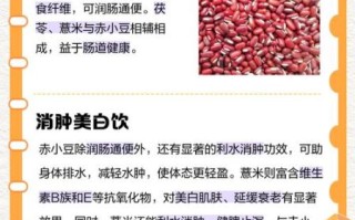 赤小豆薏米能减肥吗_赤小豆薏米祛湿多久见效