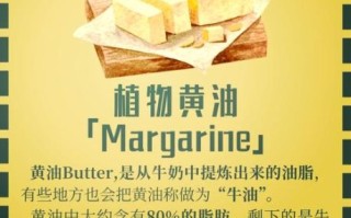 植物黄油的好处_植物黄油和动物黄油哪个更健康