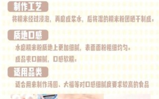 汤圆粉是不是糯米粉_区别与选购指南