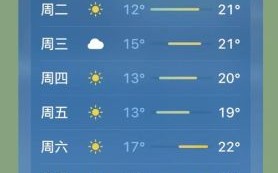 鲅鱼圈天气预报15天_鲅鱼圈未来两周穿什么衣服