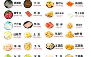 火锅必备食材清单_如何挑选最新鲜