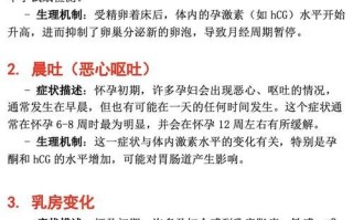 怀孕的前兆有哪些_怀孕初期症状表现