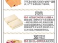 豆制品干货图片大全及名称_如何挑选与保存