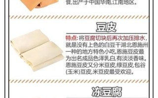 豆制品干货图片大全及名称_如何挑选与保存