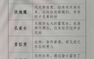 螃蟹女是什么意思啊_螃蟹女是什么梗