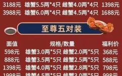 大闸蟹怎么卖吸引人_卖大闸蟹怎么定价