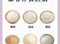 粳米和大米的区别在哪里_粳米与籼米营养差异