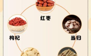 补气血的中药泡水喝有哪些_适合长期喝的配方