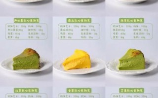 蛋糕的做法与配方大全_新手也能一次成功