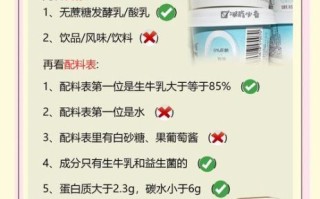 哪个品牌的酸奶好_酸奶选购指南