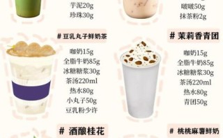 珍珠奶茶怎么做_珍珠奶茶配方比例