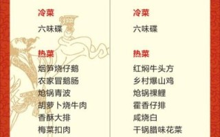 中餐宴会菜单设计模板_如何搭配菜品更出彩